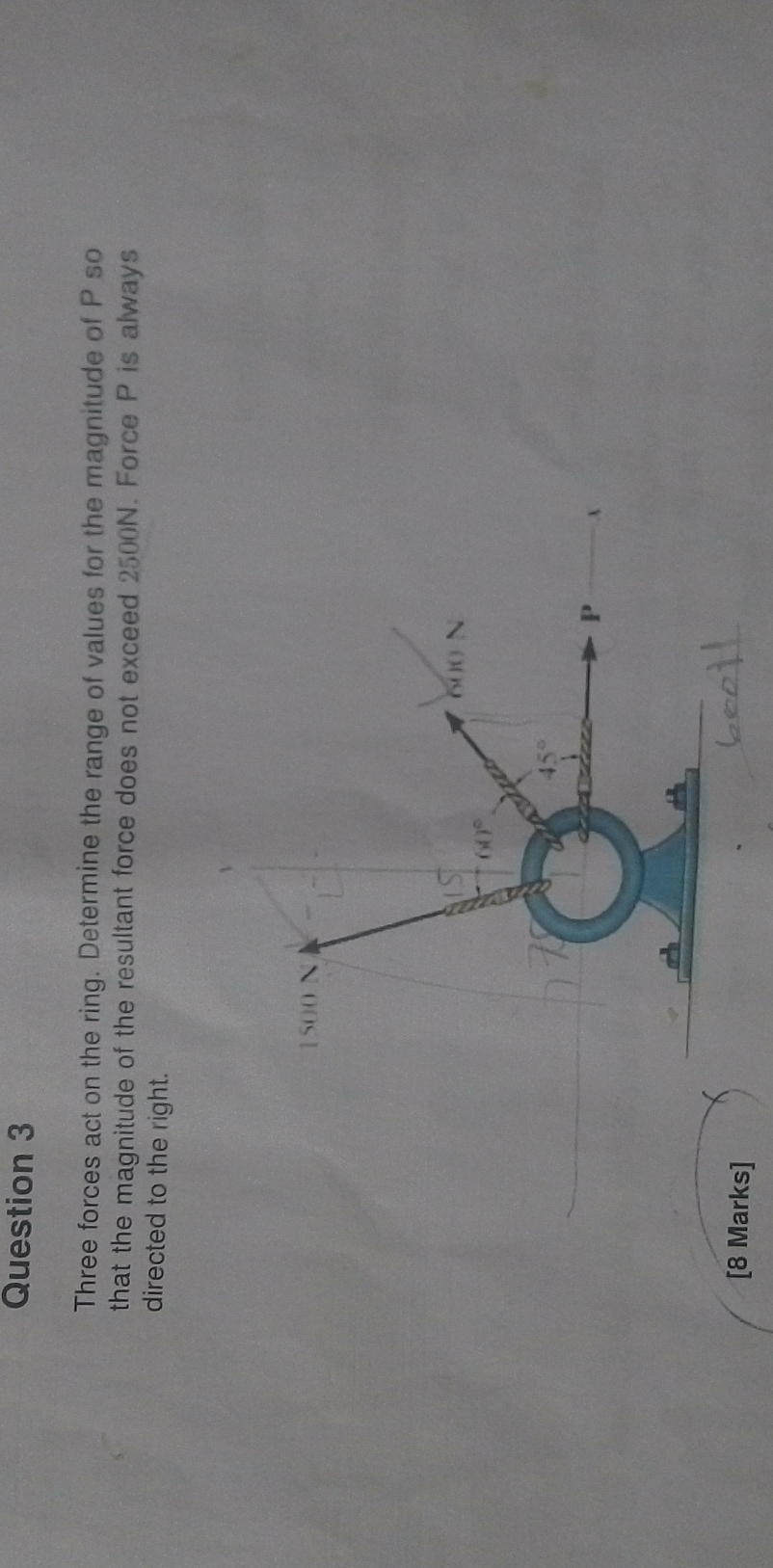 Solved Question 3three Forces Act On The Ring Determine The