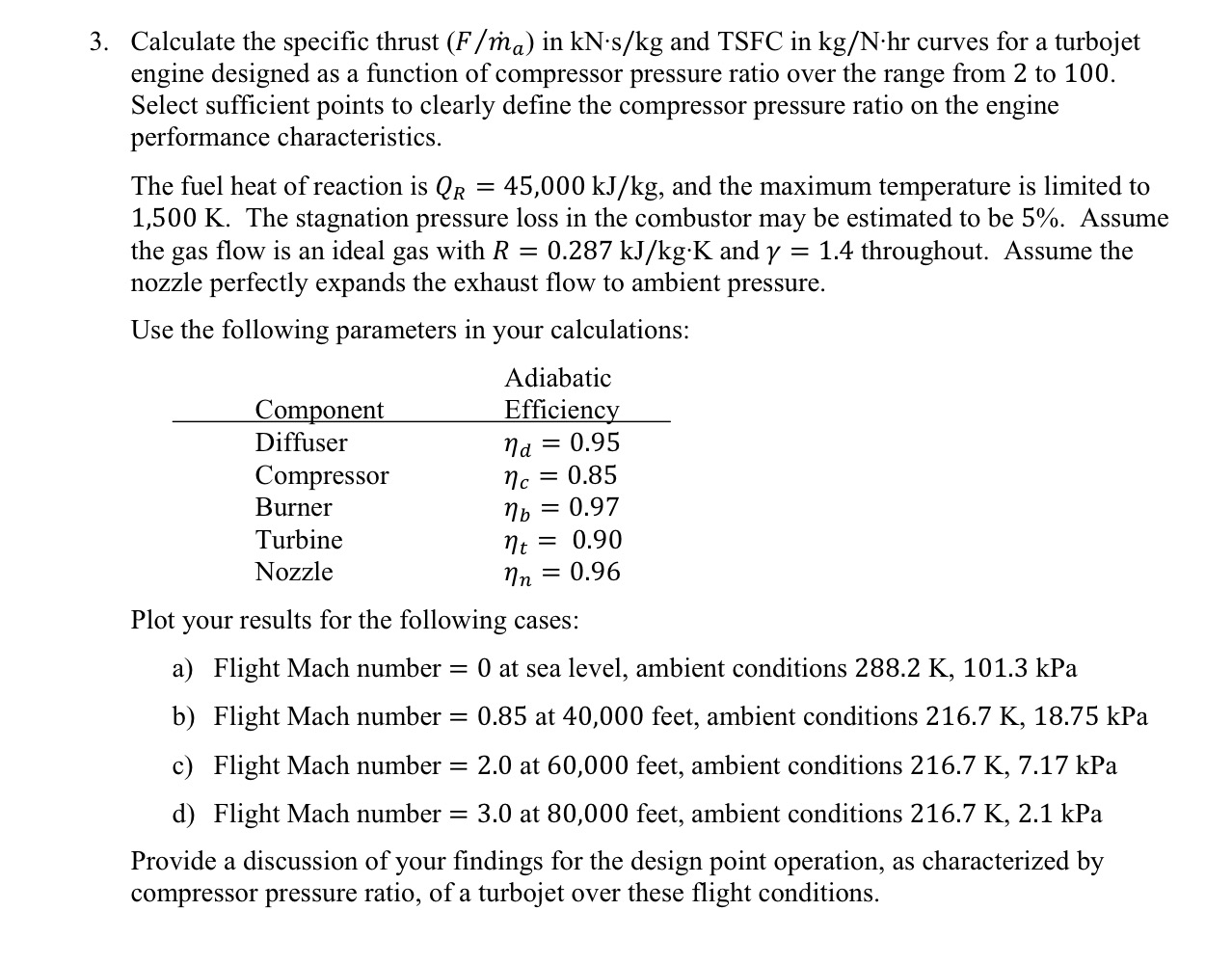 Solved Calculate the specific thrust (Fma˙) ﻿in kN*skg ﻿and | Chegg.com