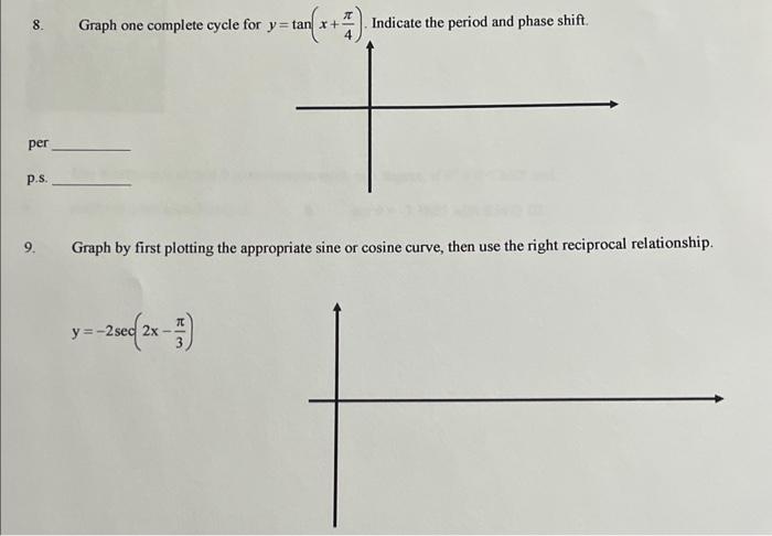 Solved 8. Graph one complete cycle for y=tan(x+4π). Indicate | Chegg.com