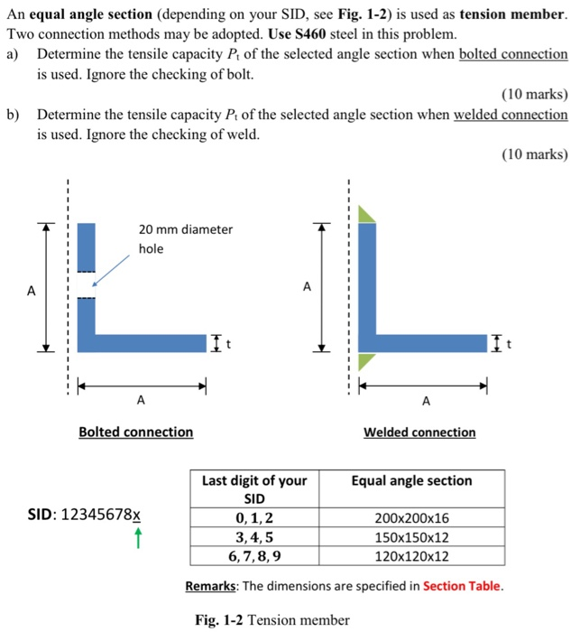 Solved An equal angle section (depending on your SID, see | Chegg.com