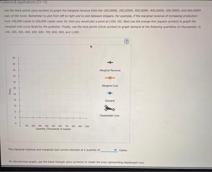 Solved Problems & Applications (Ch 15) 1. Problems and | Chegg.com