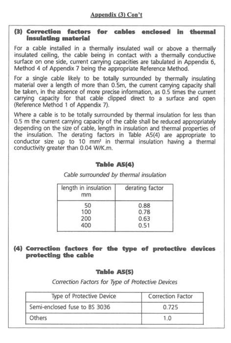 Solved 171807(a) A 2/c PVC/PVC insulated copper cable is | Chegg.com