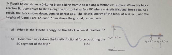 Solved 1- Figure below shows a 0.41−kg block sliding from A | Chegg.com