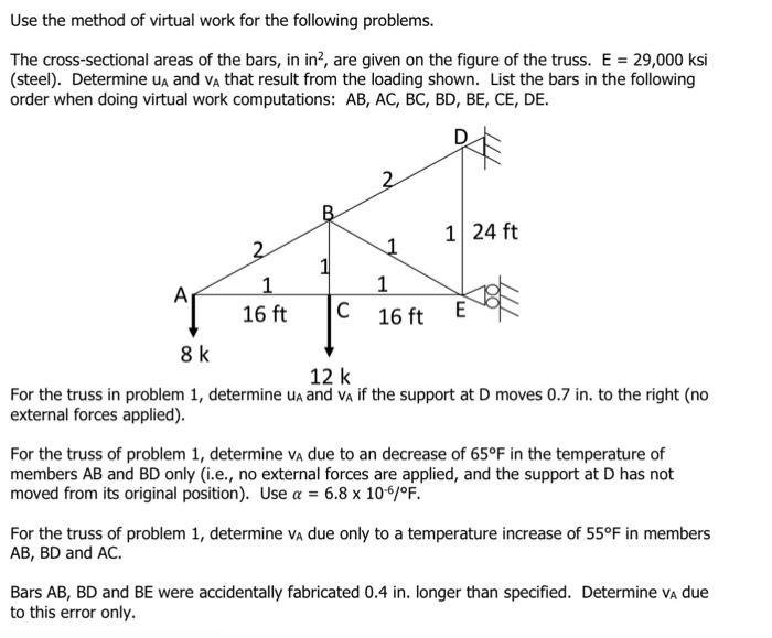 Solved Use the method of virtual work for the following | Chegg.com