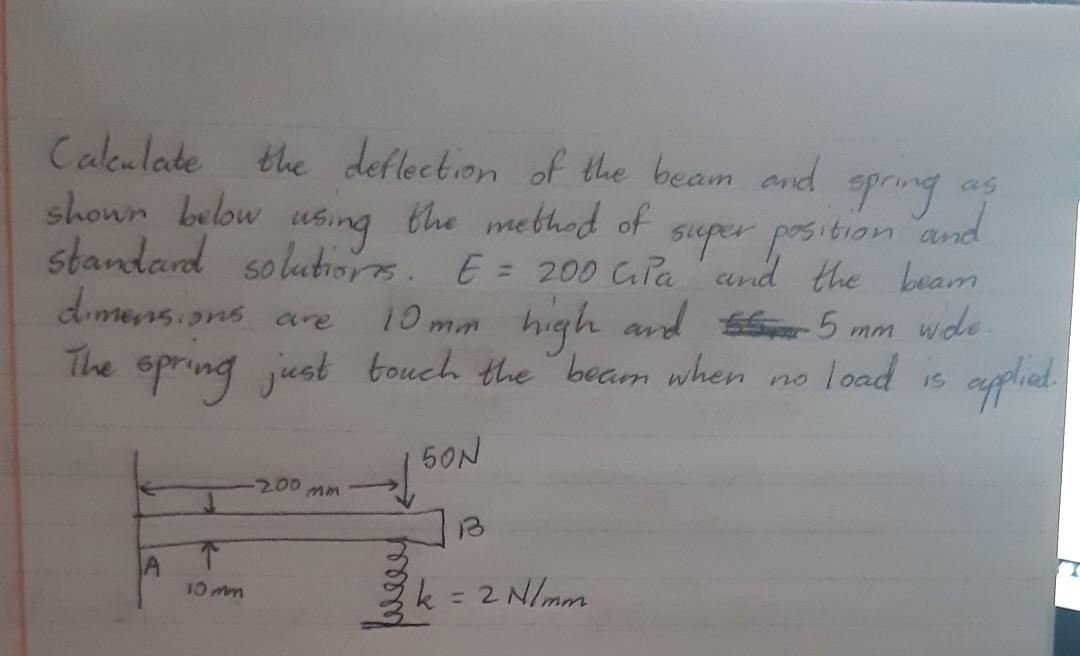 Solved spring Calculate the deflection of the beam and shown | Chegg.com