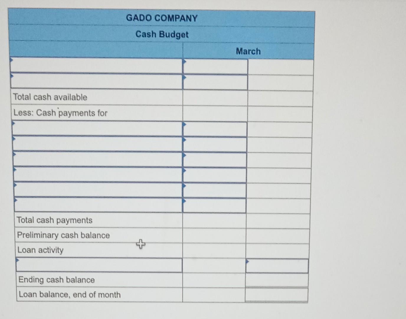 Solved Using the following information: a. Beginning cash | Chegg.com