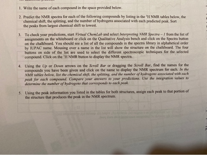 Solved 1. Write the name of each compound in the space | Chegg.com