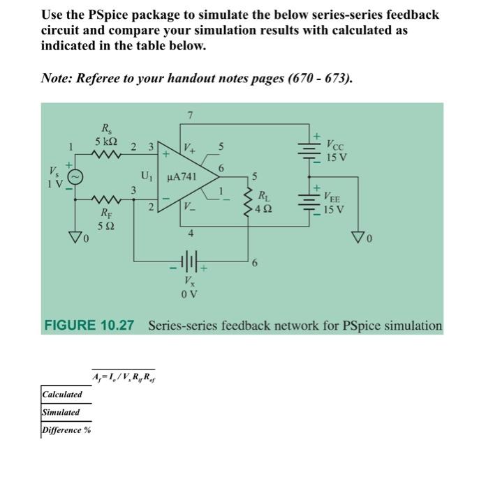 Solved Use the PSpice package to simulate the below | Chegg.com