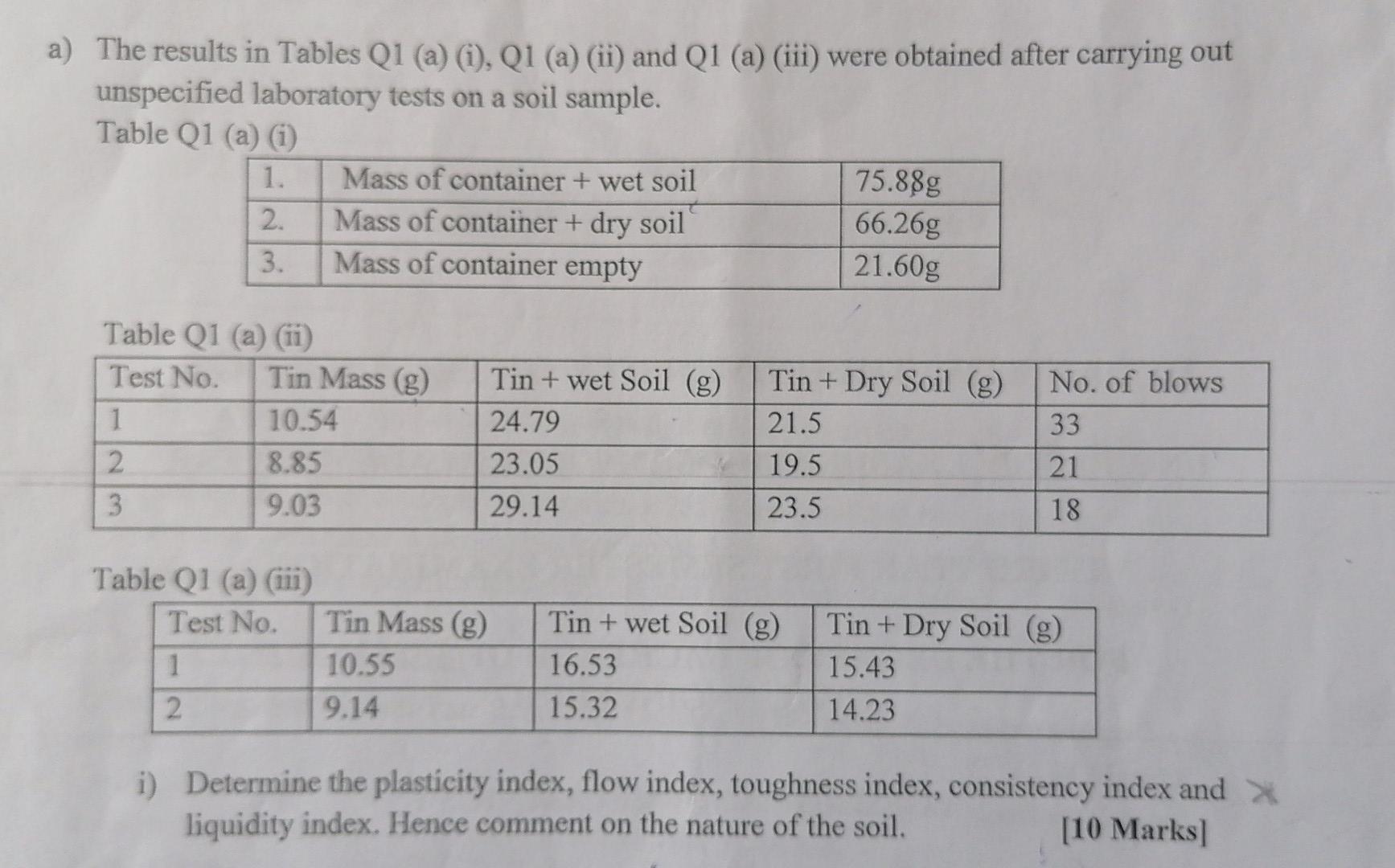 Solved a) The results in Tables Q1 (a) (i), Q1 (a) (ii) and | Chegg.com