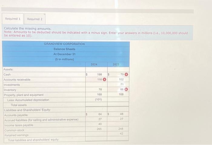 Solved Calculate the missing amounts. Note: Amounts to be | Chegg.com