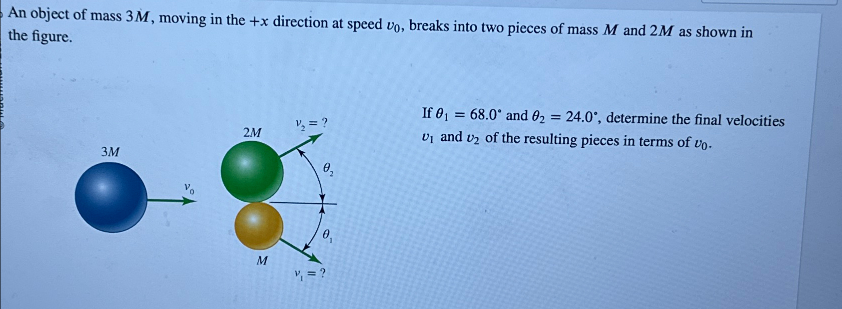Solved An object of mass 3M, ﻿moving in the +x ﻿direction at | Chegg.com