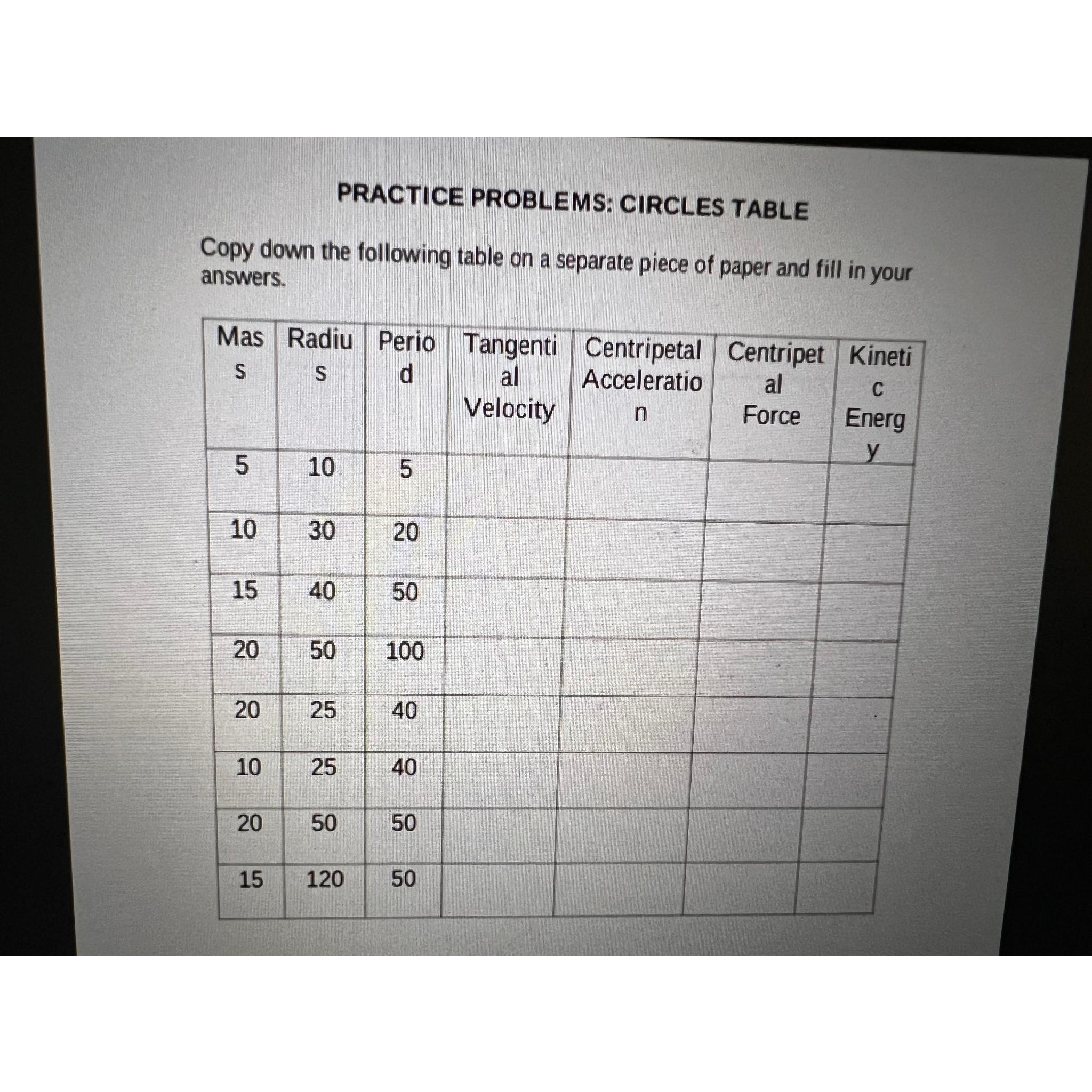 PRACTICE PROBLEMS: CIRCLES TABLECopy down the | Chegg.com