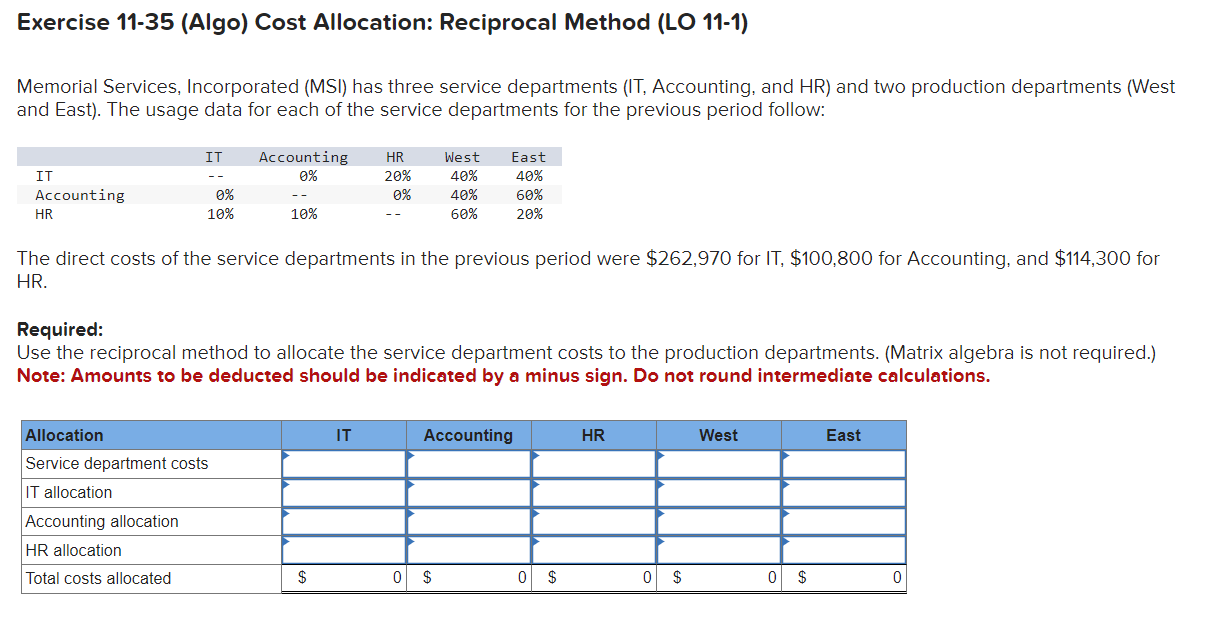 Solved Exercise 11-35 (Algo) ﻿Cost Allocation: Reciprocal | Chegg.com