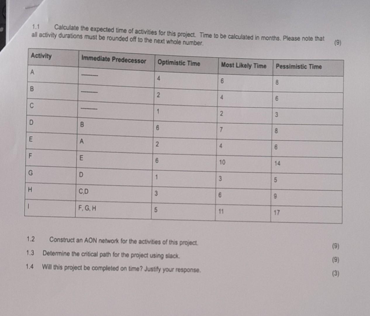 Solved INSTRUCTION: Read the scenario below and answer the | Chegg.com
