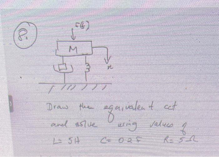 Solved Draw the ega,valeat cet and solve wing values of | Chegg.com