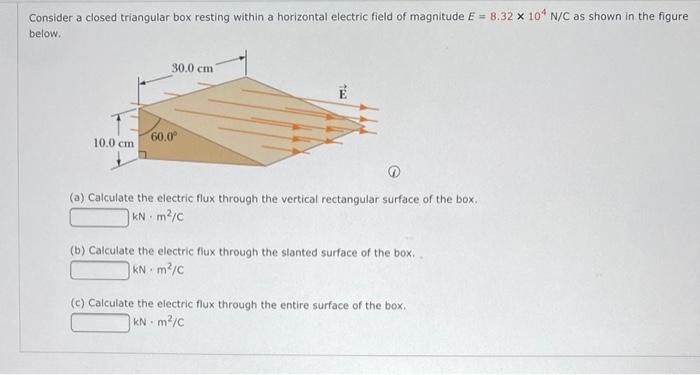Solved Consider a closed triangular box resting within a | Chegg.com