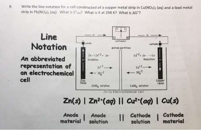 Solved 9. Write the line notation for a cell constructed of | Chegg.com