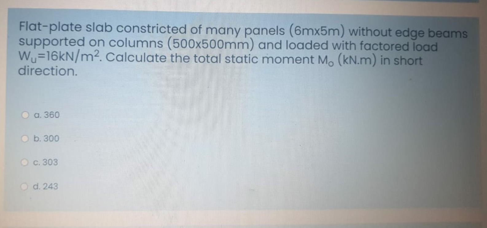 Solved Flat-plate slab constricted of many panels (6mx5m) | Chegg.com