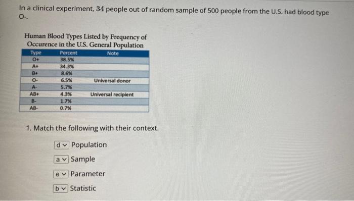 Solved In a clinical experiment, 34 people out of random | Chegg.com