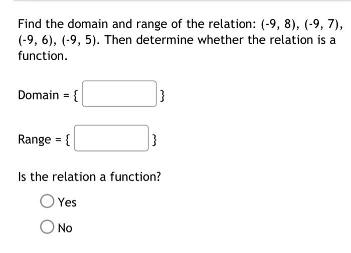 Solved Find the domain and range of the relation: | Chegg.com