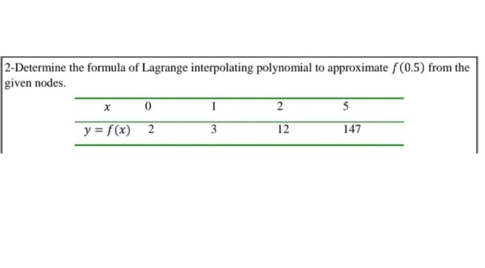 Solved 2-Determine the formula of Lagrange interpolating | Chegg.com