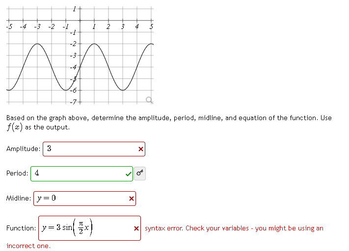 Solved Based on the graph above, determine the amplitude, | Chegg.com