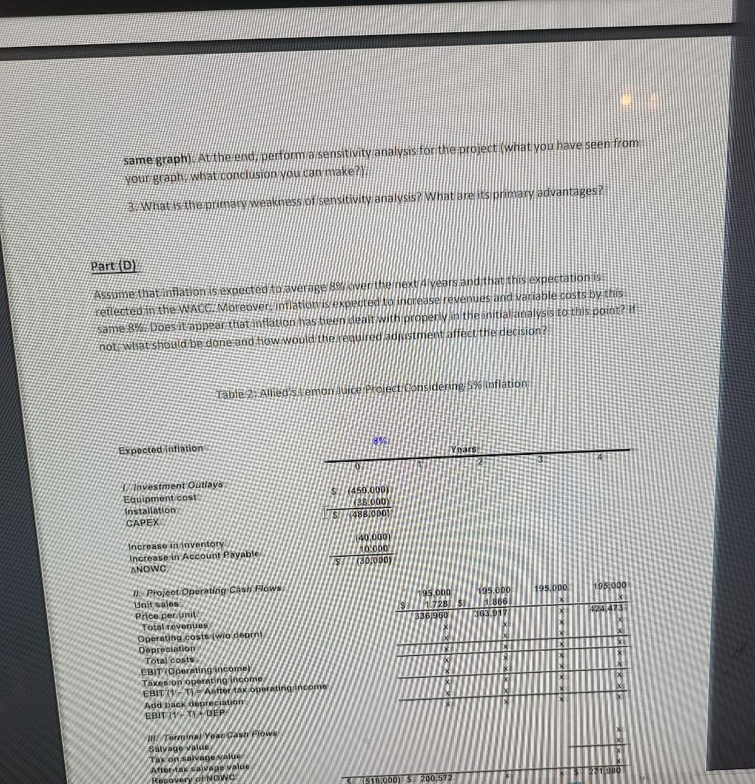Part (A). Allied has a standard form that is used in | Chegg.com