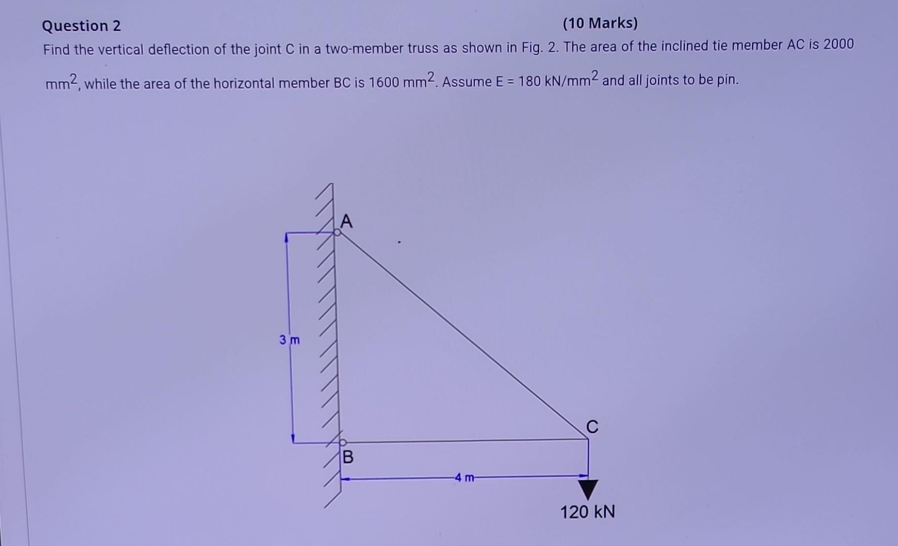 Solved Question 2 (10 Marks) Find the vertical deflection of | Chegg.com