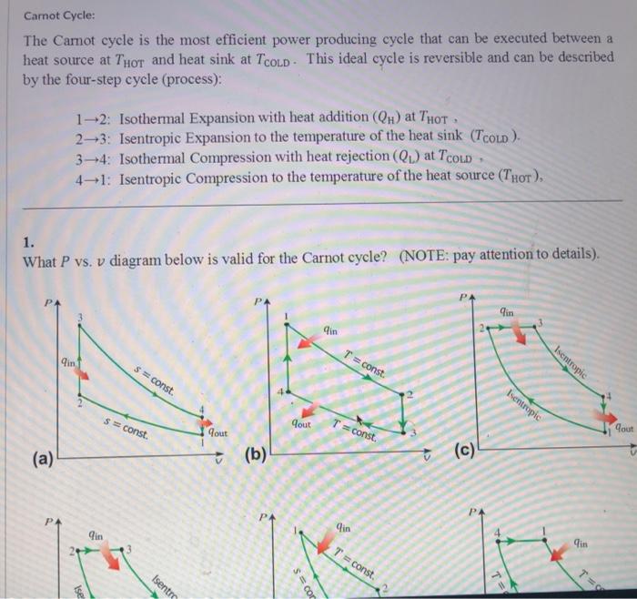 Carnot Cycle: The Carnot cycle is the most efficient | Chegg.com