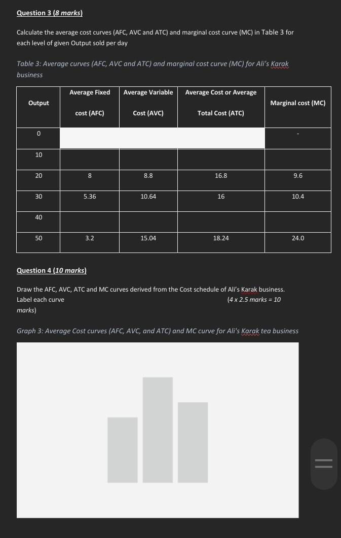 Solved product (MP) and the average product (AP) at each | Chegg.com
