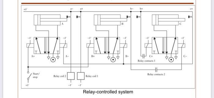 Solved Kelay-controllea system | Chegg.com