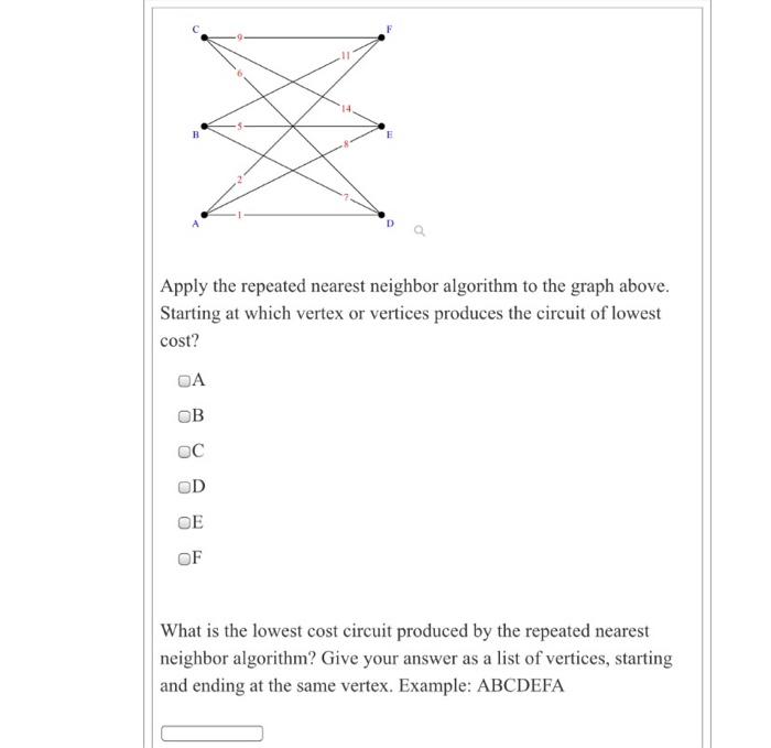 Solved B Apply the repeated nearest neighbor algorithm to | Chegg.com