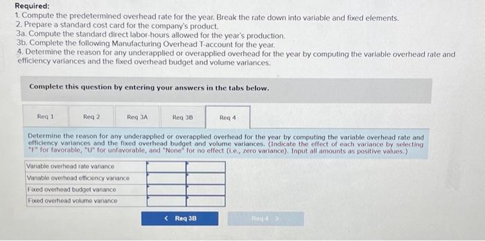 Solved Required: 1. Compute the predetermined overhead rate | Chegg.com