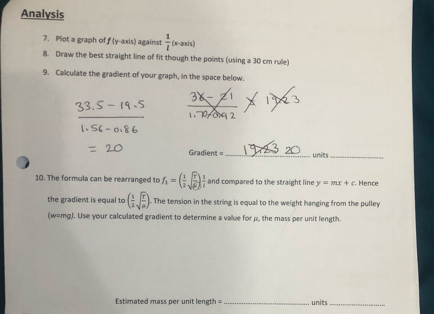 Analysis7. ﻿Plot a graph of f (y-axis) ﻿against | Chegg.com