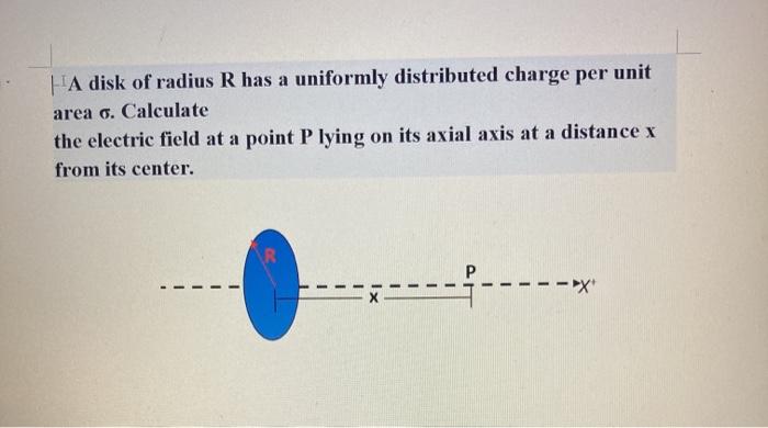 Solved HA disk of radius R has a uniformly distributed | Chegg.com