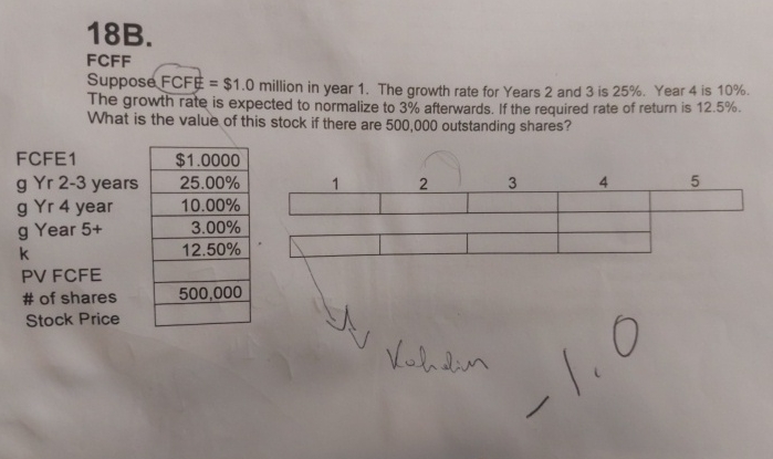Solved hello , ﻿please explain how to do this exercise using | Chegg.com