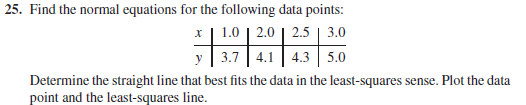 Solved Find the normal equations for the following data | Chegg.com