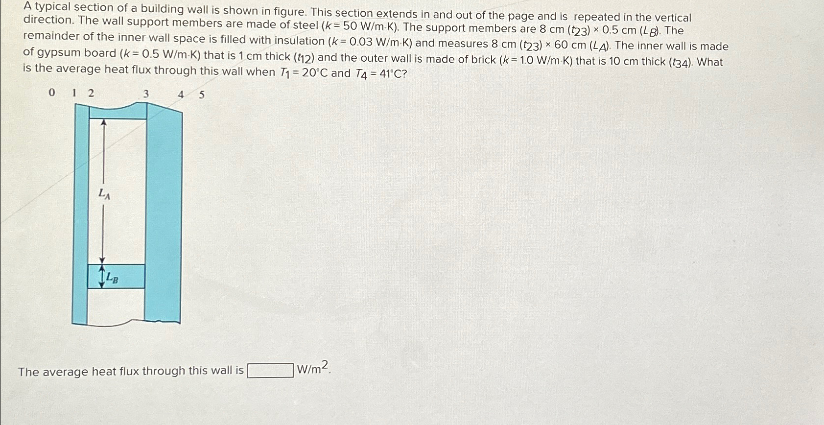 Solved A typical section of a building wall is shown in | Chegg.com