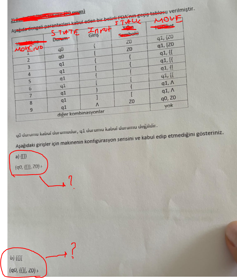Solved A transition table for a specific PDA accepting | Chegg.com