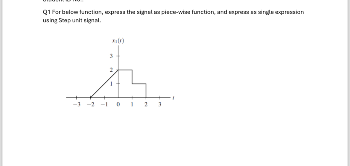 Q1 ﻿For below function, express the signal as | Chegg.com
