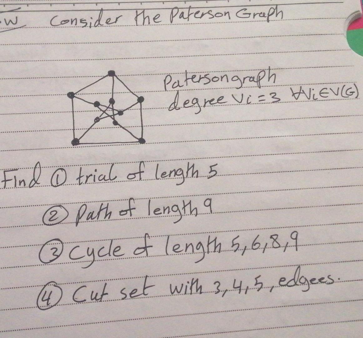 Solved -W Consider the Paterson Graph Paterson graph degree | Chegg.com