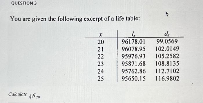 You are given the following excerpt of a life table: | Chegg.com