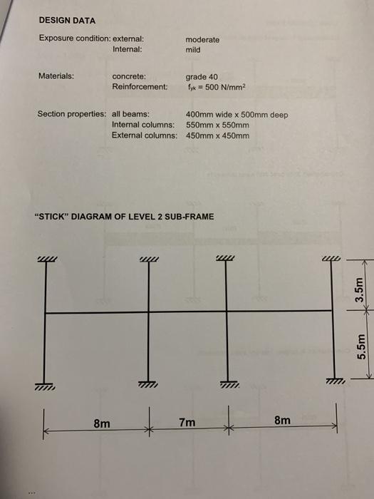 Stage 1: Design the main elements of the subframe for | Chegg.com