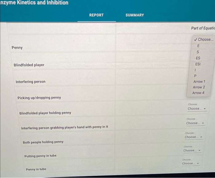 Solved Identify each part of the pictured equation | Chegg.com