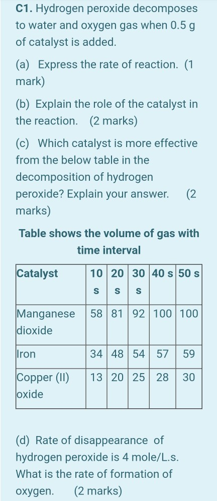 Solved C1. Hydrogen peroxide decomposes to water and oxygen | Chegg.com