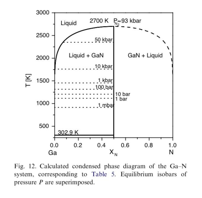 Solved Hello. I am very confused and need material science | Chegg.com
