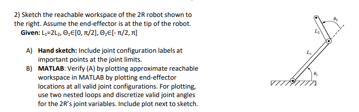 Solved Sketch the reachable workspace of the 2R ﻿robot shown | Chegg.com