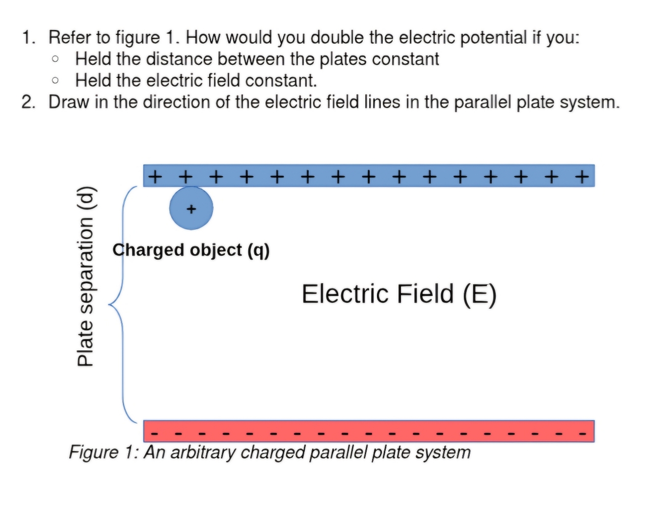 Solved Refer to figure 1. ﻿How would you double the electric | Chegg.com