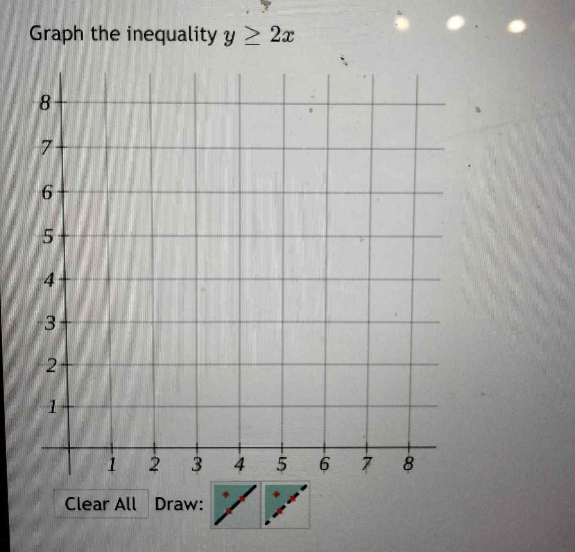 Solved Graph the inequality y≥2x | Chegg.com