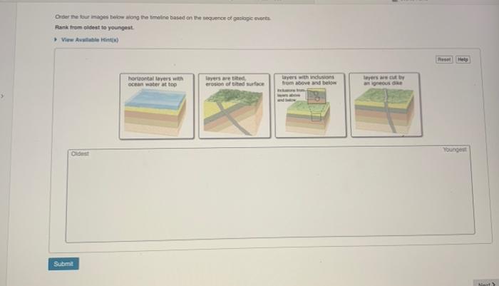 Solved Part A Basic Principles for Relative Geologic Dating | Chegg.com